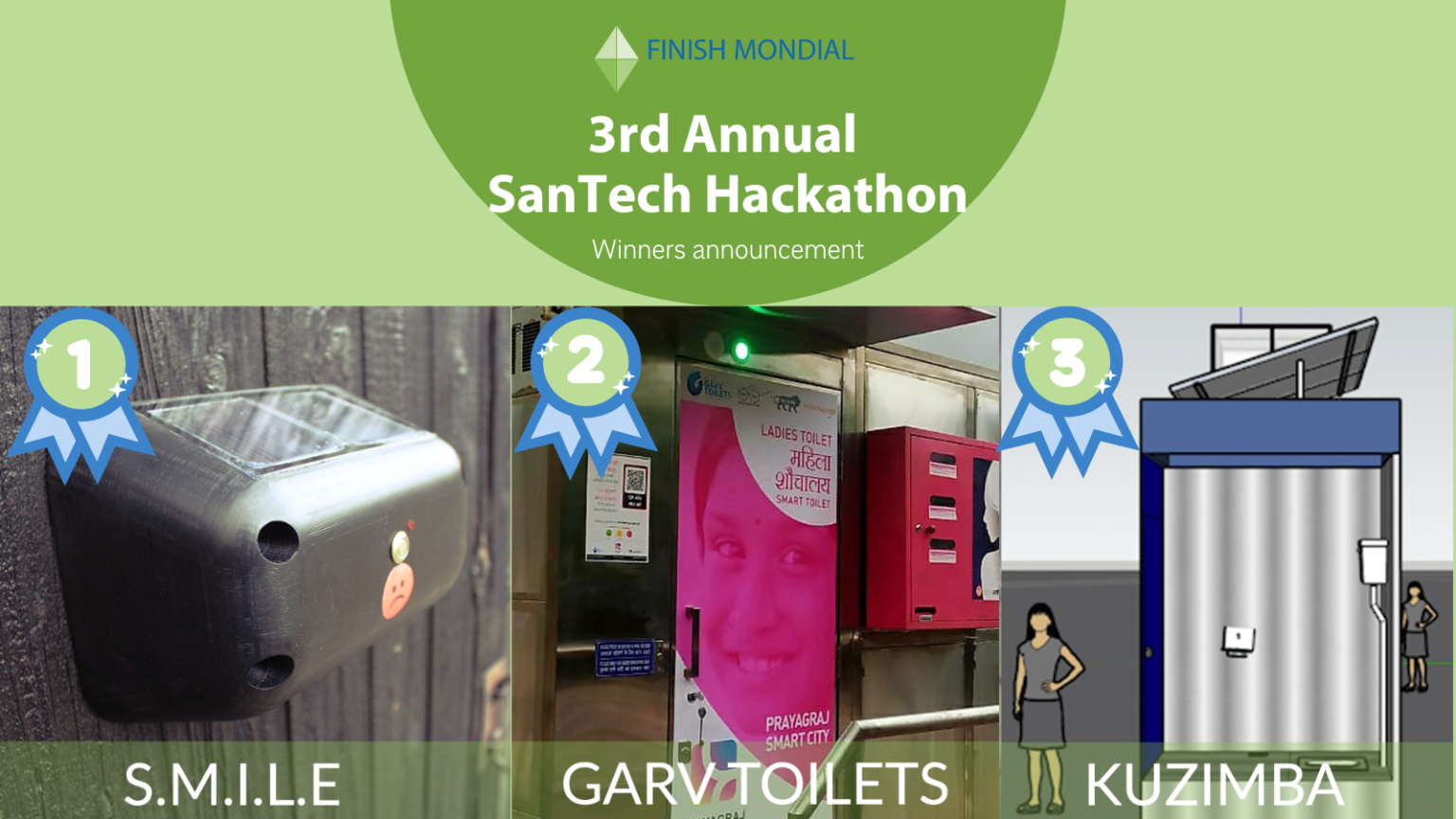 3rd Annual Sanitation Technology Hackathon – Winners announced ...